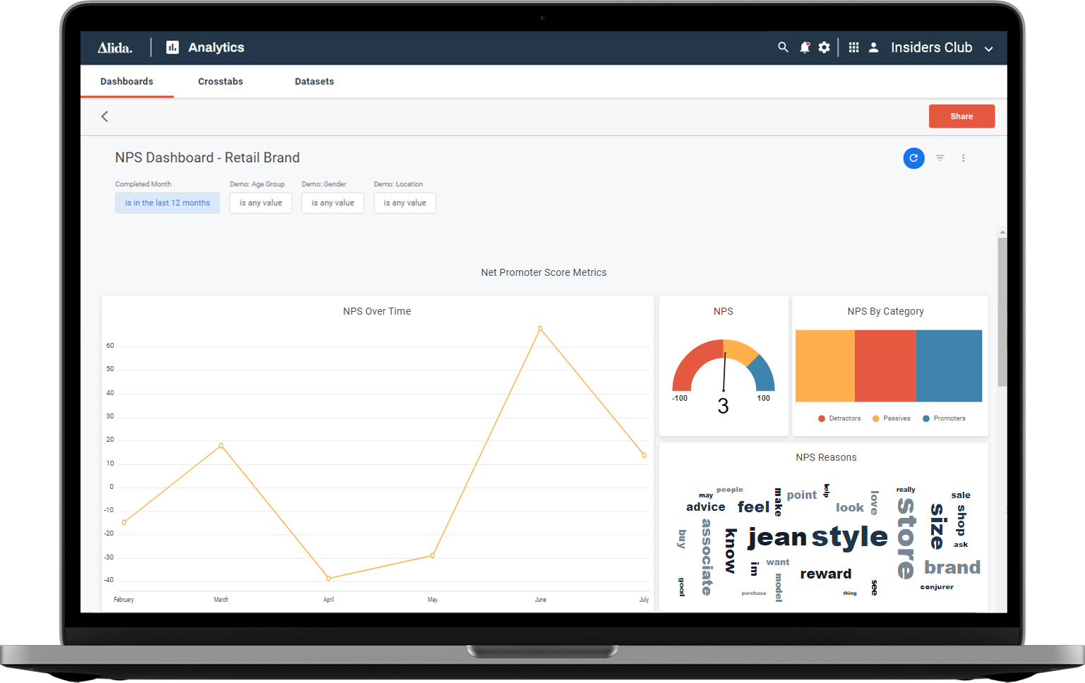 Analytics | TXM Tools | Alida
