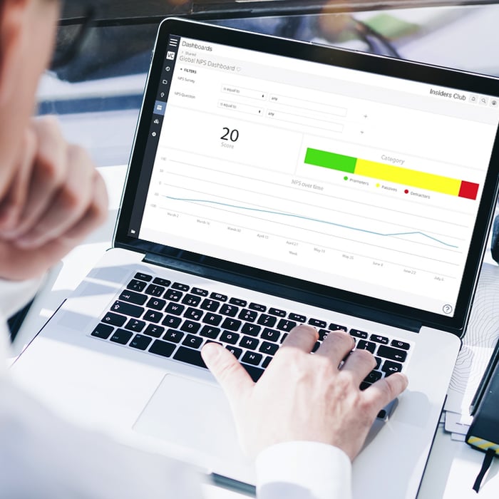 VoC Solutions for Agencies | Alida