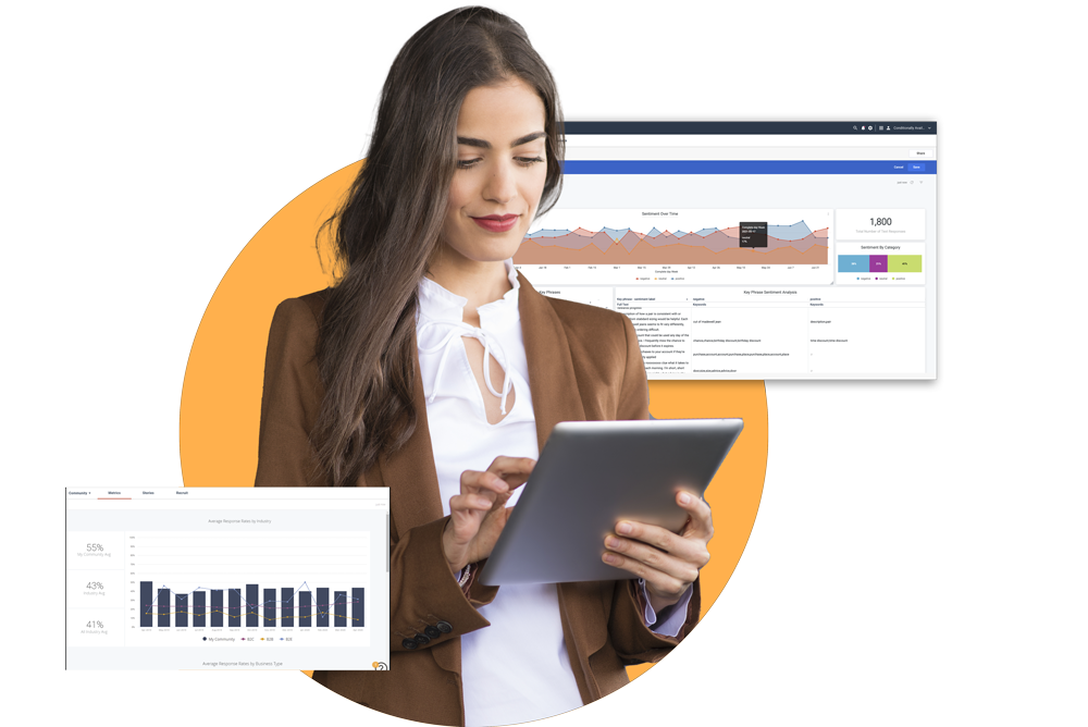 AI | TXM Tools | Alida