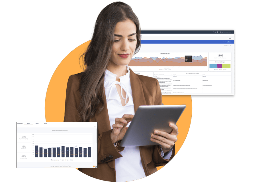 AI | TXM Tools | Alida