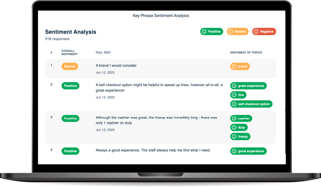 Analytics: Customer Analytics Software | TXM Tools | Alida